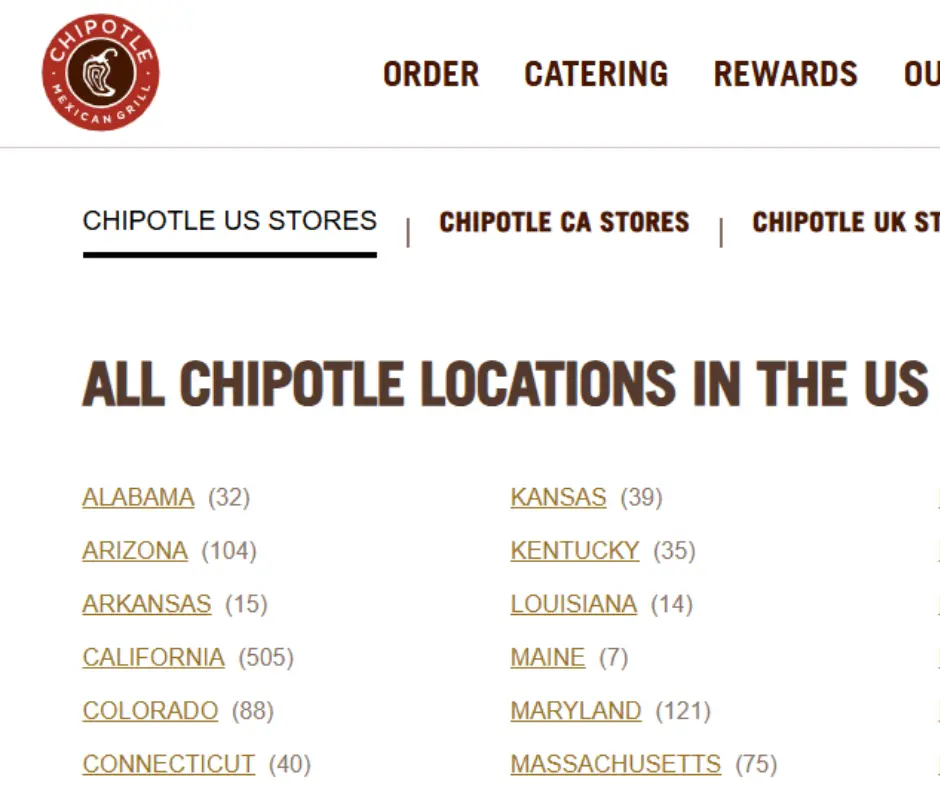 Chipotle Holiday Hours - UPDATED November 2025